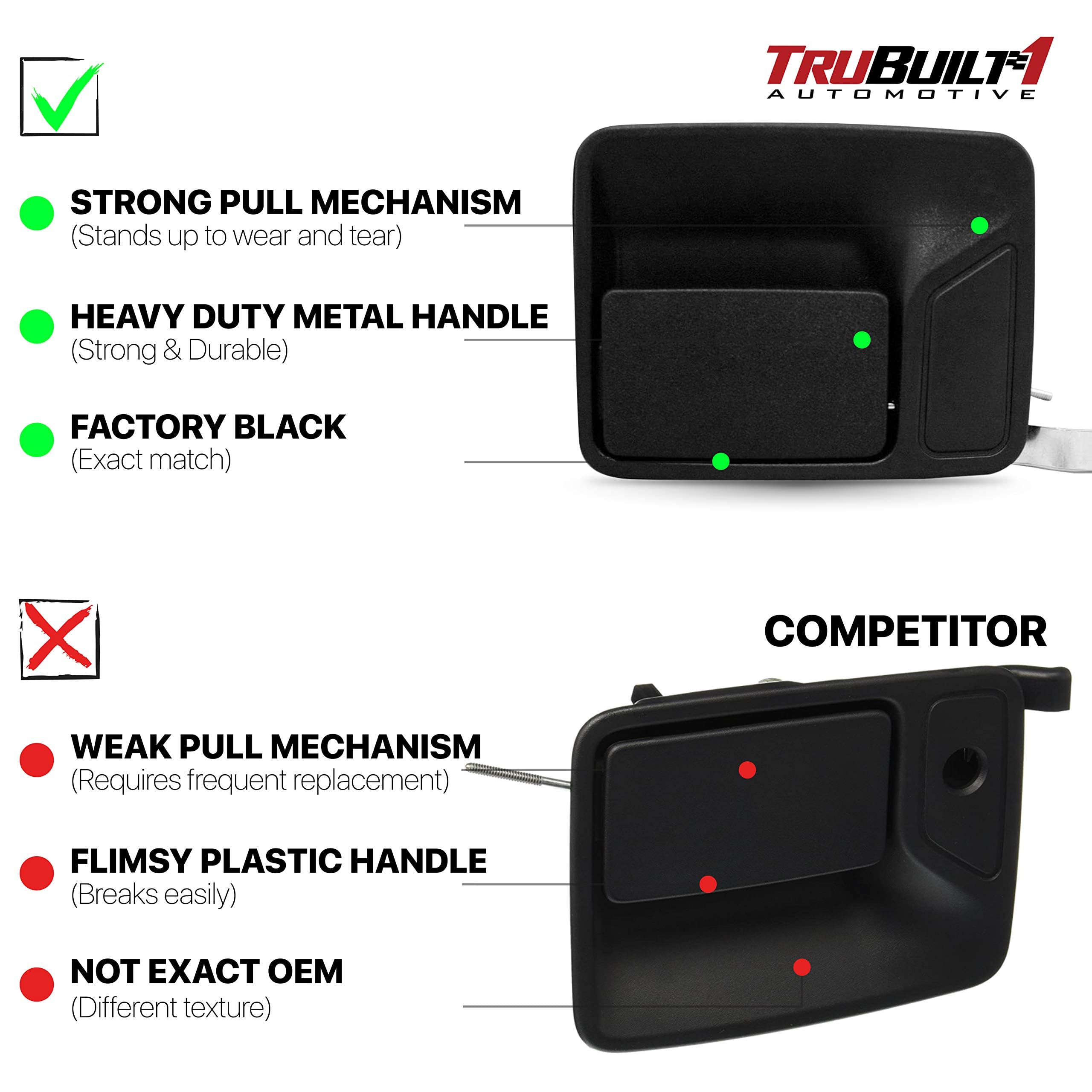 Snapklik.com : T1A Exterior Rear Driver Door Handle Replacement ...