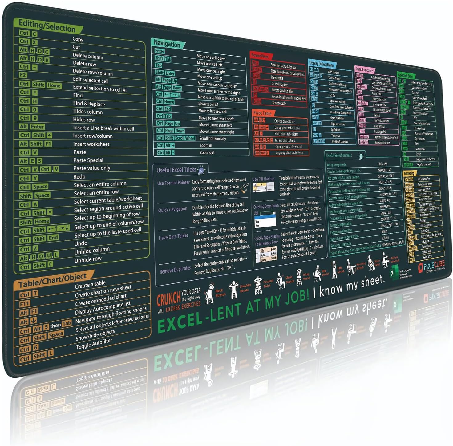 Excelpad Shortcut Mousepad, Excel Cheat Sheet, Excel Mouse Pad With ...