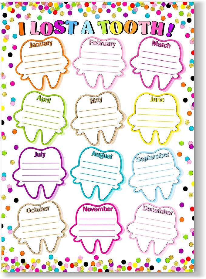 Amazon.com: JUESMOS Confetti I Lost A Tooth Chart Posters for Classroom ...