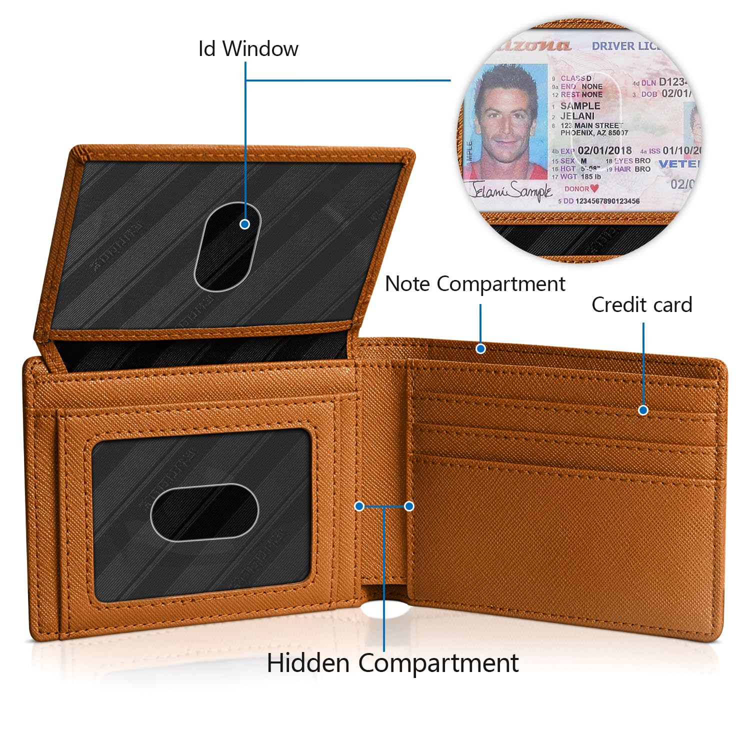 Snapklik.com : RUNBOX Wallet For Men And Women Slim Rfid Leather 2 ID ...
