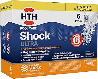 The Surprising Duration Of Shock: What You Need To Know | MedShun