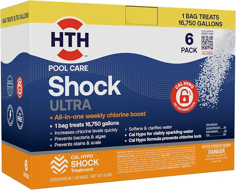The Surprising Duration Of Shock: What You Need To Know | MedShun