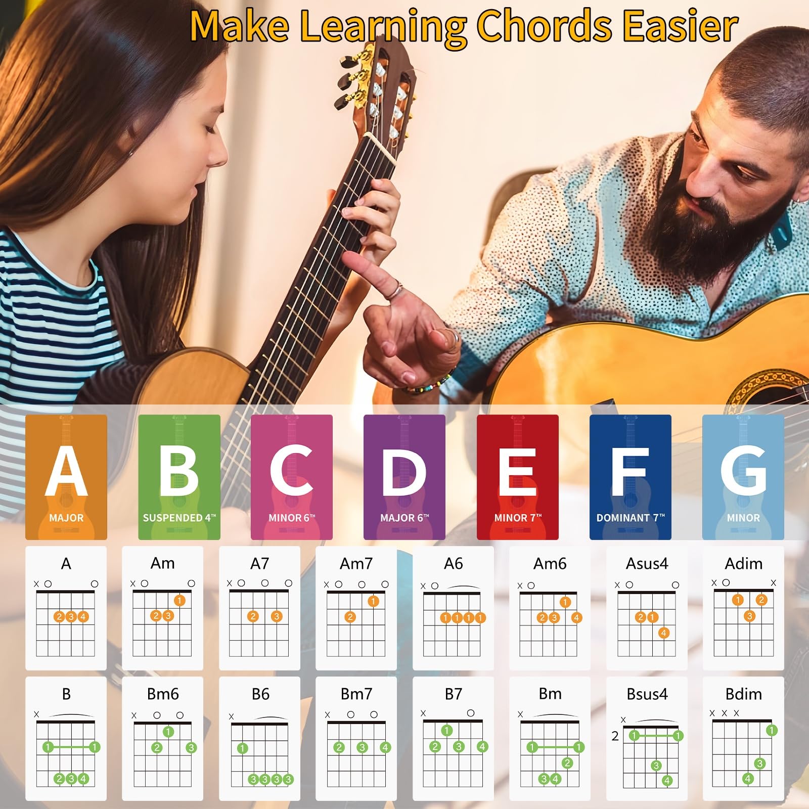 Guitar Book For Beginners Beginner Song Guitar Chords Guitar Chords ...