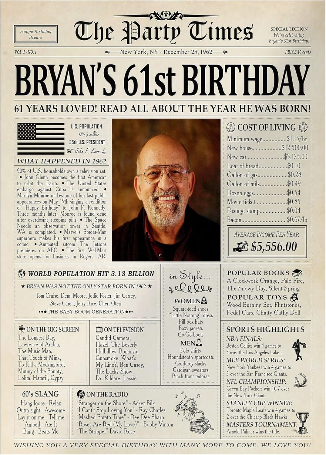 Amazon.com: Customized Personal Historical Birthday Newspaper Poster No ...