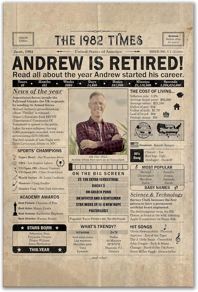 Amazon.com: Personalized Retirement Gift Newspaper Poster, Canvas, Back ...