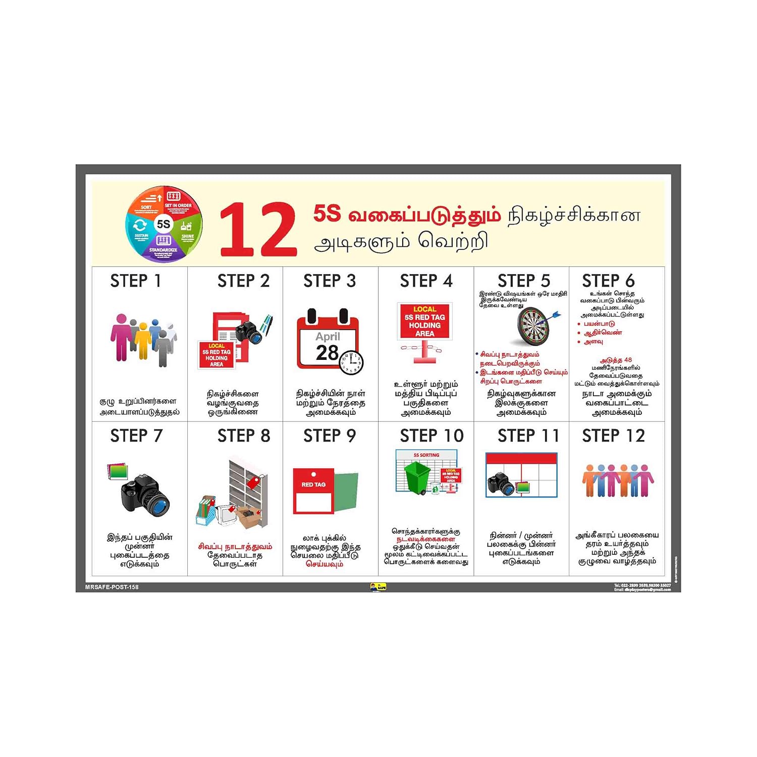 Mr. Safe - 5S 12 Steps To 5S Sorting Event Success Poster in Tamil Hard ...