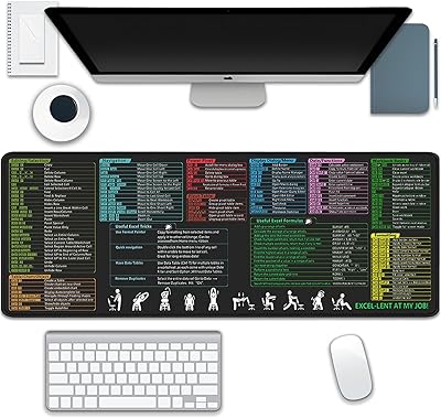 Amazon.com: Synerlogic Logic Pro Keyboard Shortcut Reference Guide Mouse Pad - Black V2.0 ...