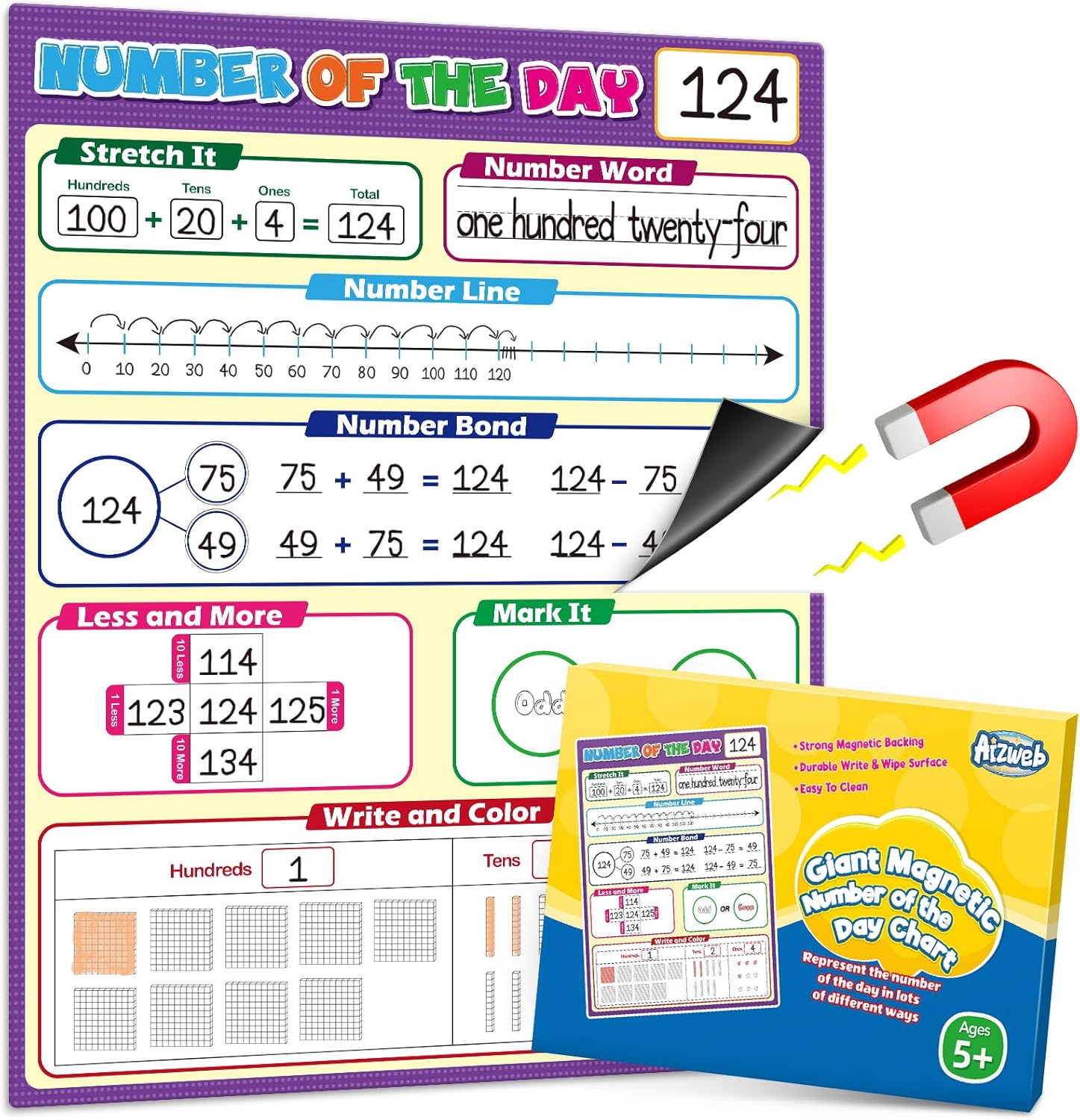 Aizweb Giant Magnetic Number of The Day Chart Paper,Dry Erase Place ...