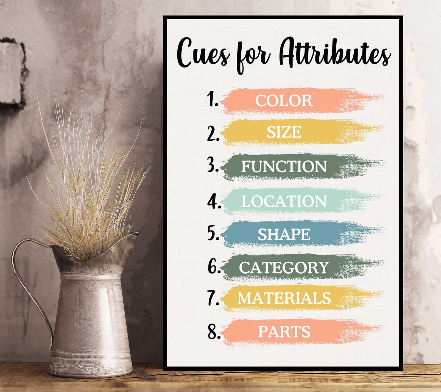 Amazon.com: Cues for attributes Speech Therapy Posters for Classroom ...