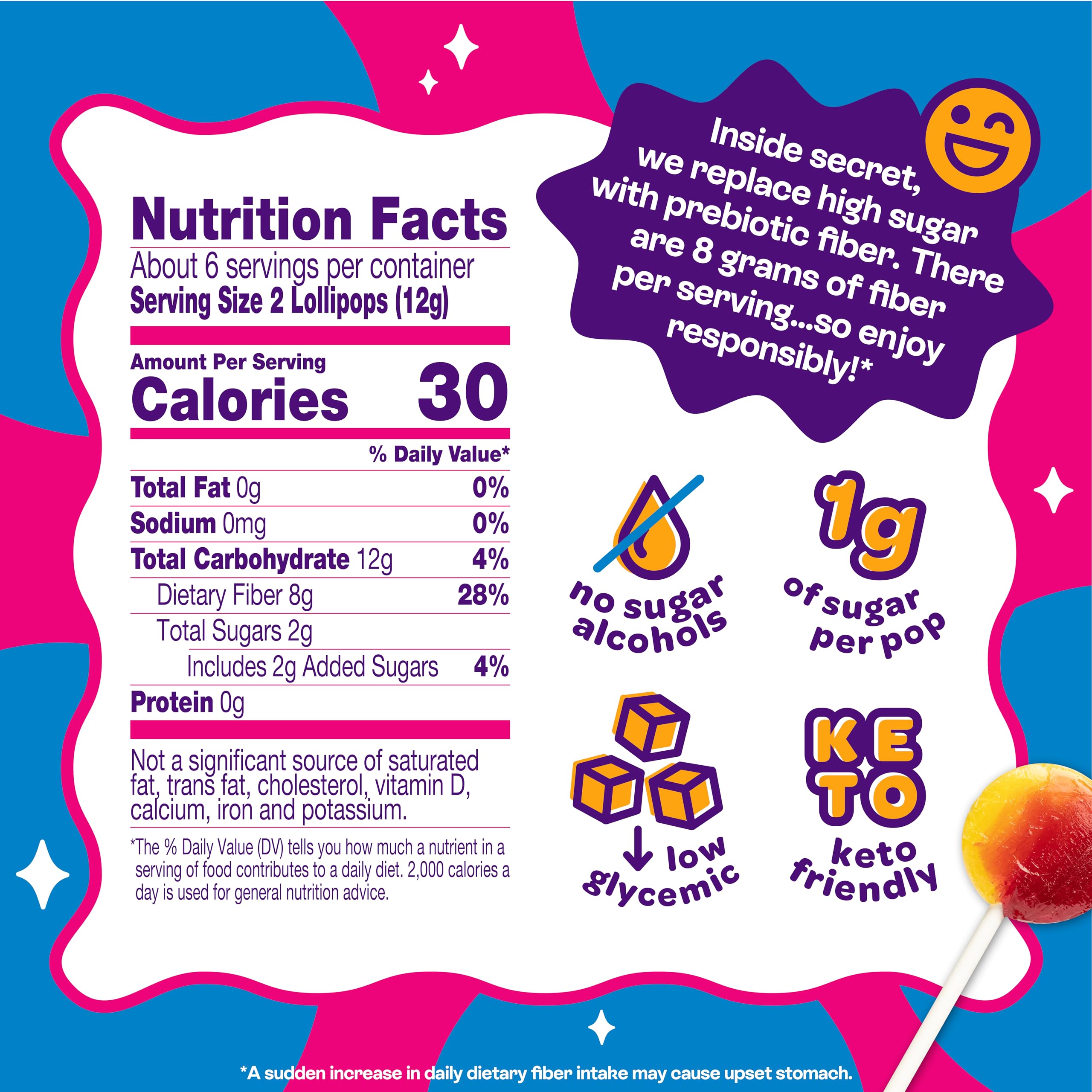 Snapklik.com : JOYRIDE By Project 7 Low Sugar Candy, Organic Lollipops ...