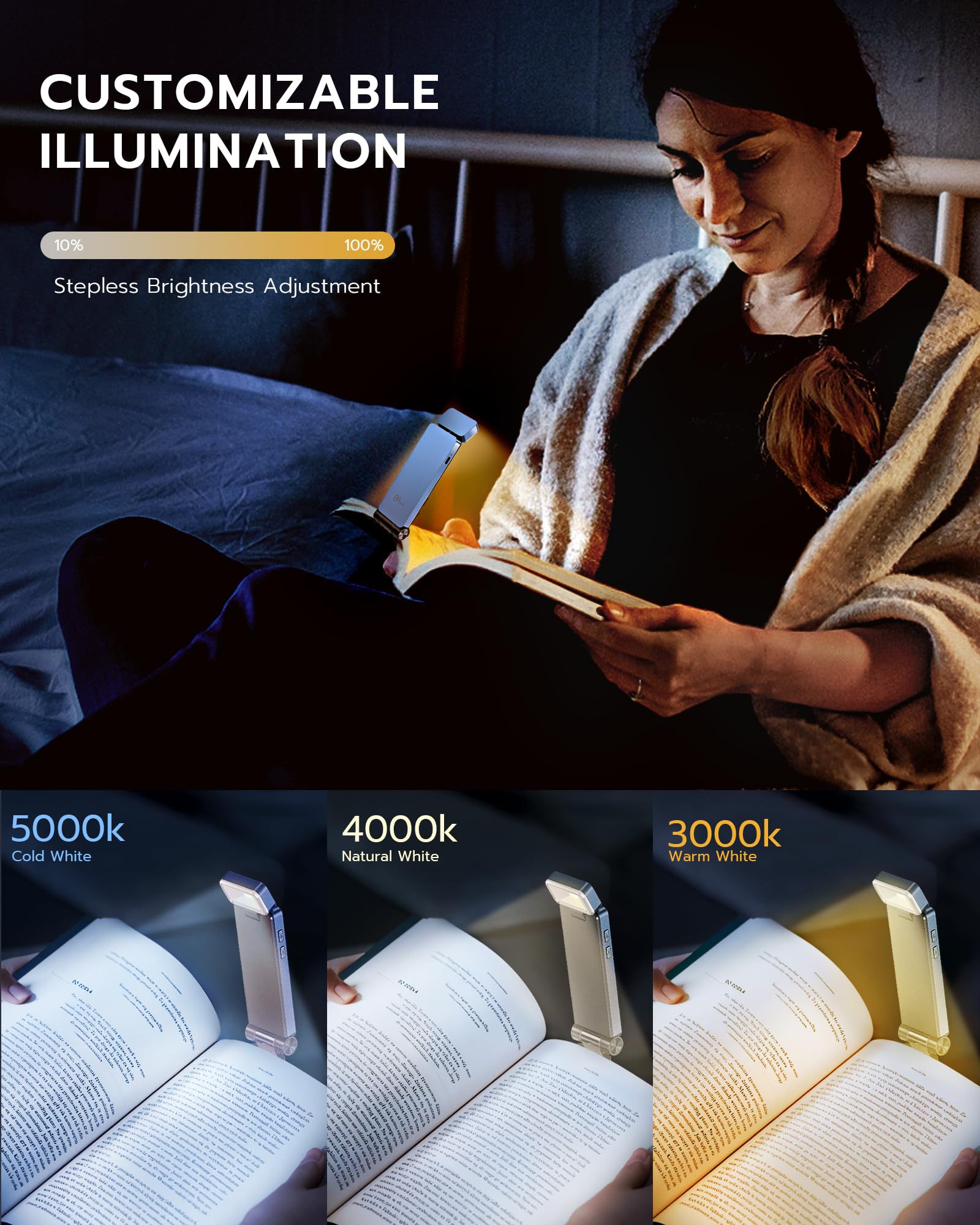 Snapklik.com : 86lux Reading Light, Rechargable Book Light For Reading ...
