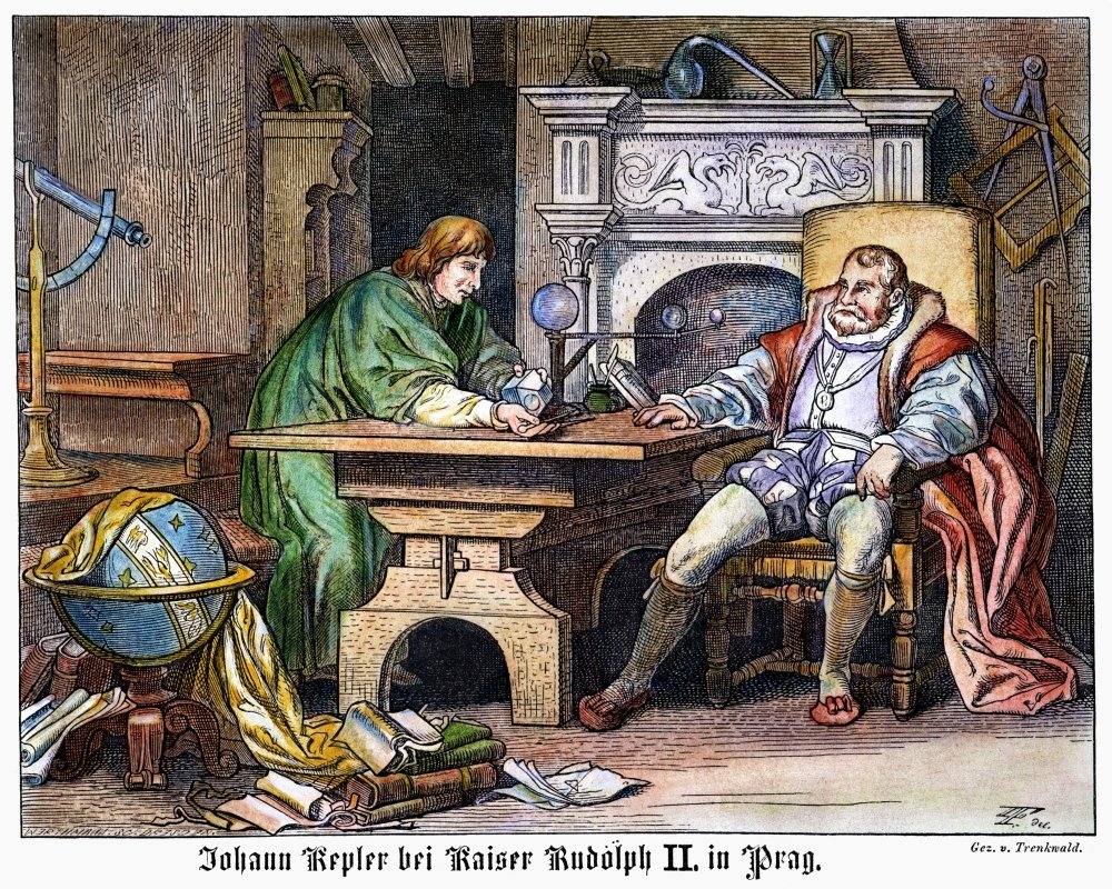 Kepler Astronomy