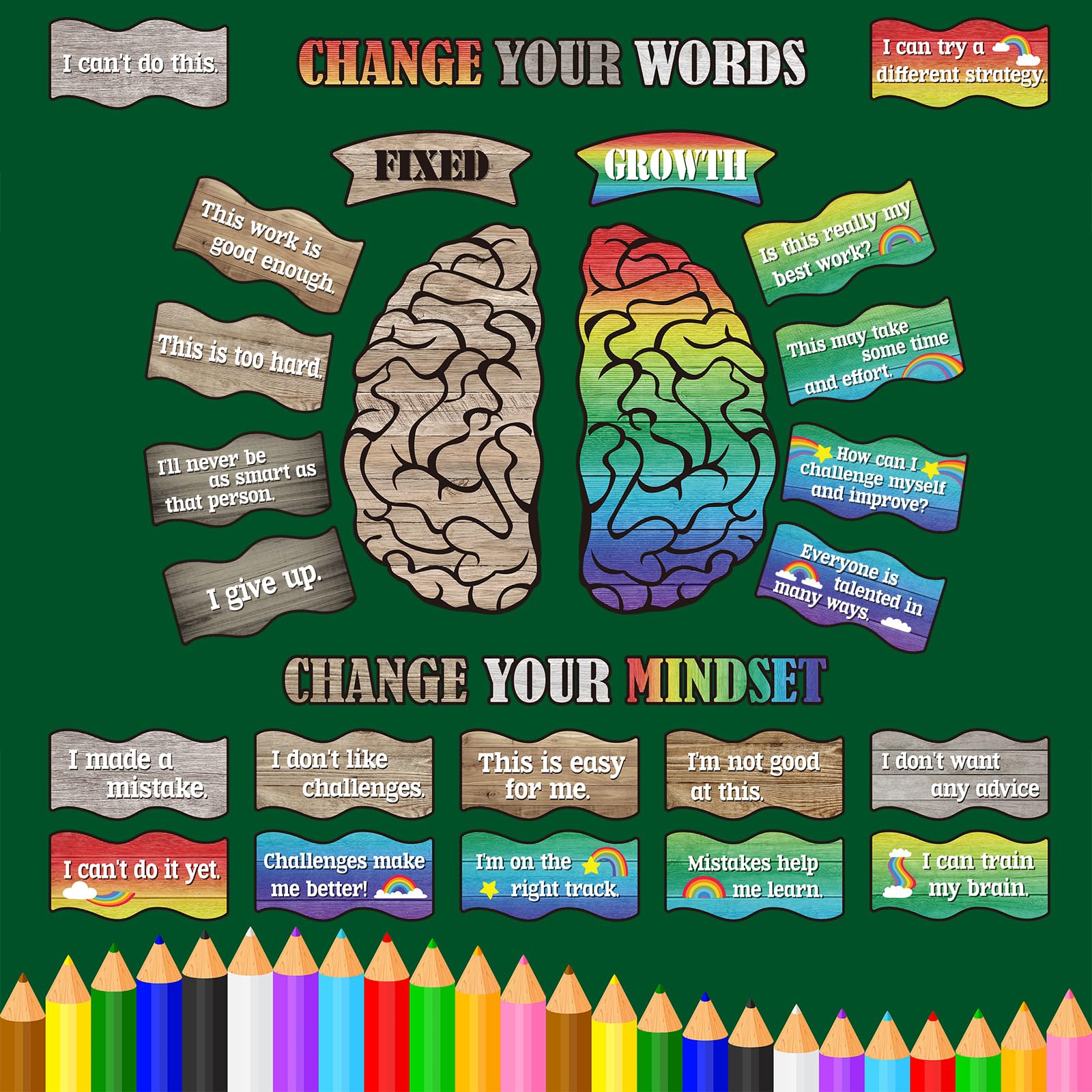 Snapklik.com : Tenare Mindset Posters Bulletin Board Set Motivational ...