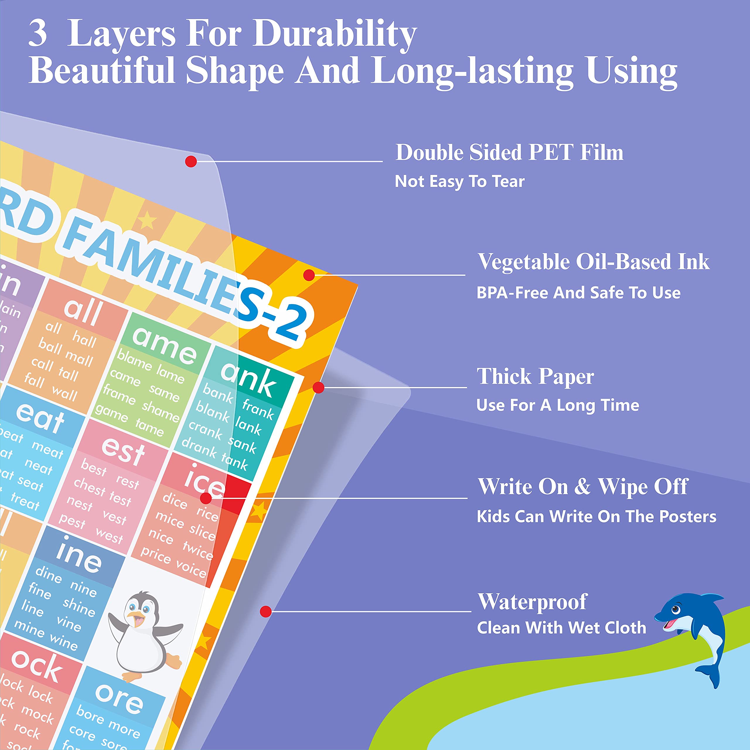 Snapklik.com : 6 PCs Educational Posters Sight Words And Affixes ...