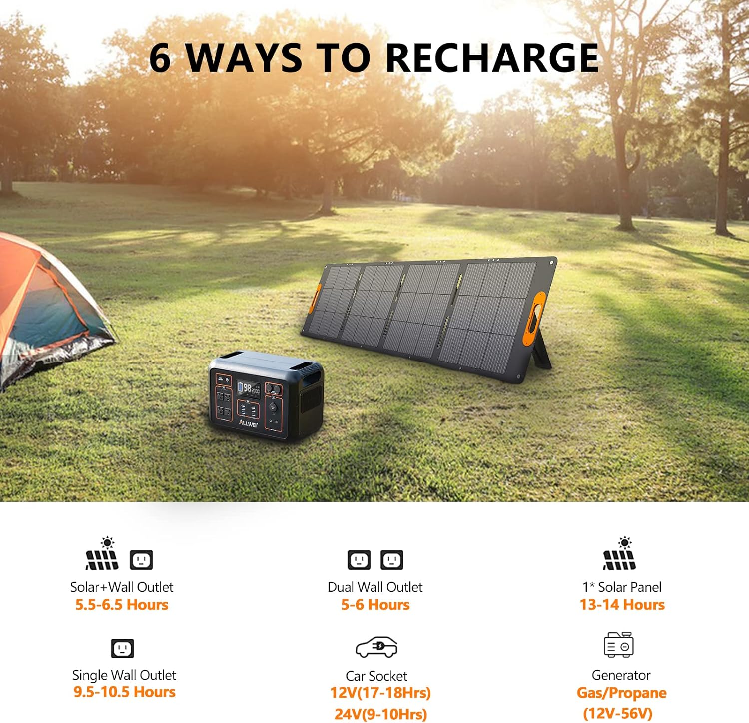 ALLWEI Generador solar de 2000 W con 1 panel solar de 200 W estación de ...