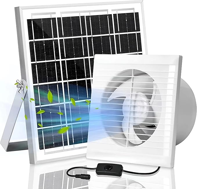 Amazon.com: Shyueda Solar Exhaust Fan Year-Round Eco-Friendly Cooling ...