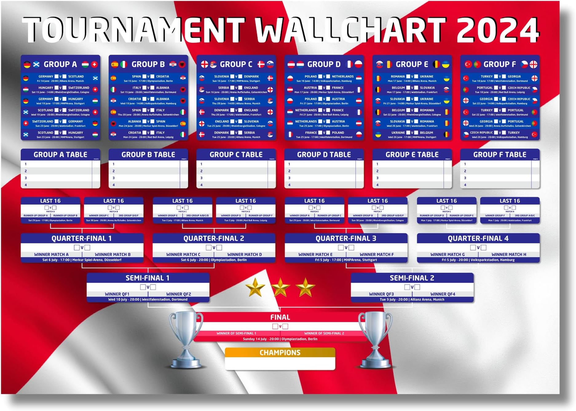 YOFANUP EURO 2024 Wall Chart, EURO 2024 Decorations, EUROS 2024 Wall ...