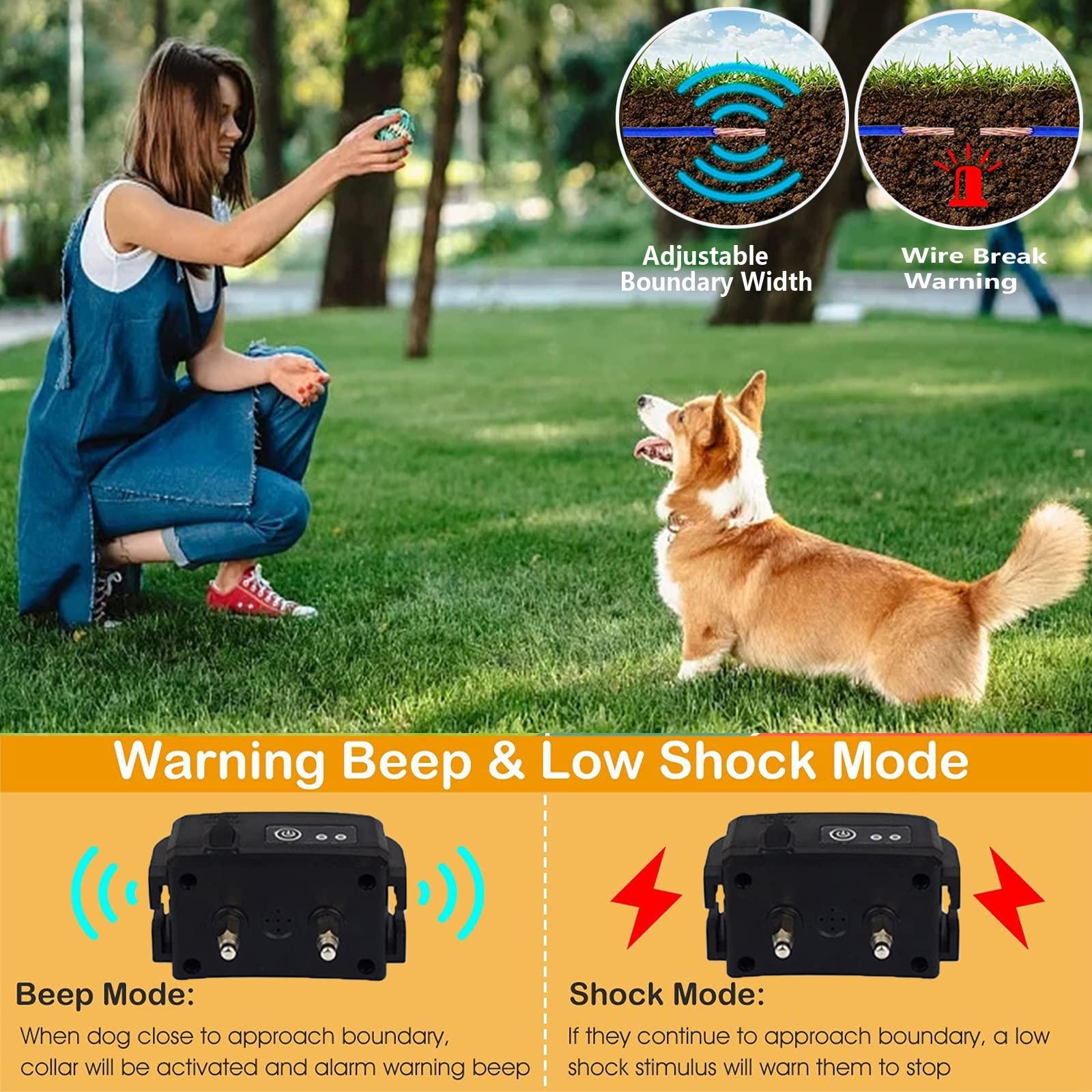 Wired Electric Dog Fence Panels