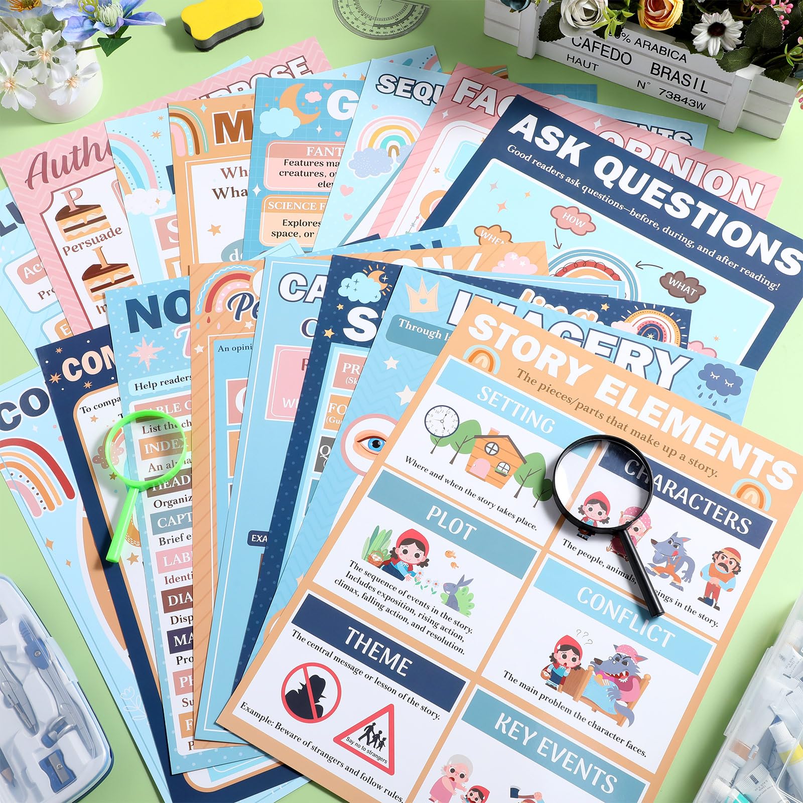 Snapklik.com : 16 Pcs Boho Reading Comprehension Poster For Classroom ...