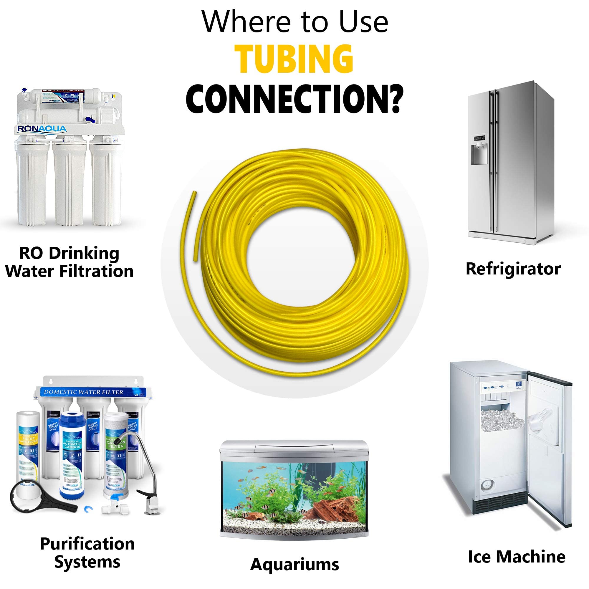 Snapklik.com : Food Grade 1/4 Inch Plastic Tubing For RO Water Filter ...