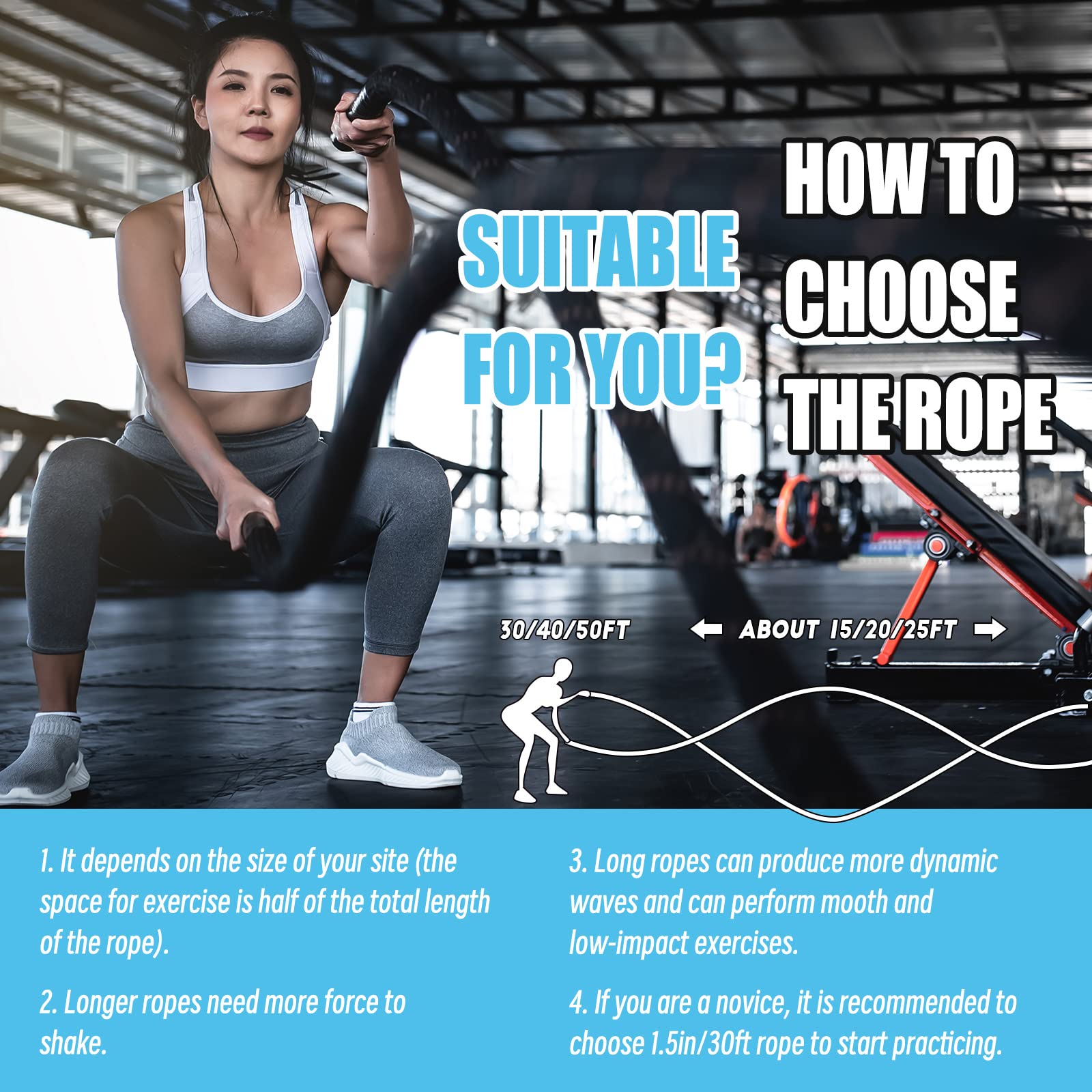 Perantlb Battle Rope-1.5" Diameter, 30” 40”50”Lengths ,Steel Anchor ...