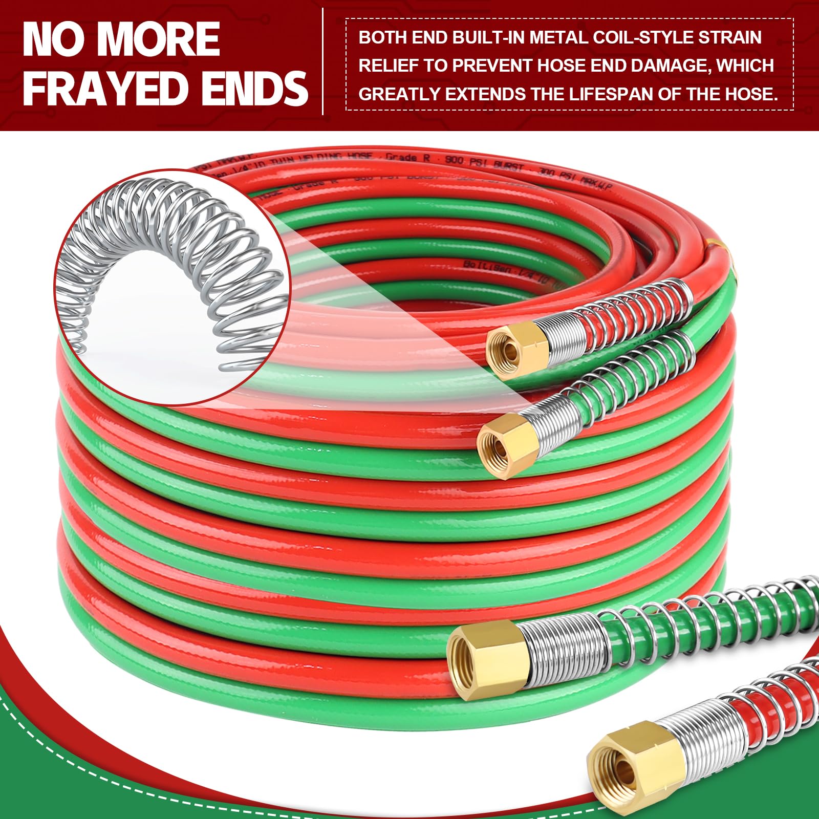 Snapklik.com : Boltigen 50 Feet Oxygen Acetylene Hose, 1/4inch Grade R ...