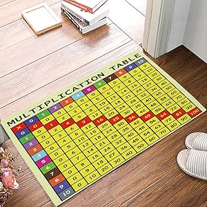 Amazon.com: Door Mats Multiplication Table Colorful Non Slip Welcome ...