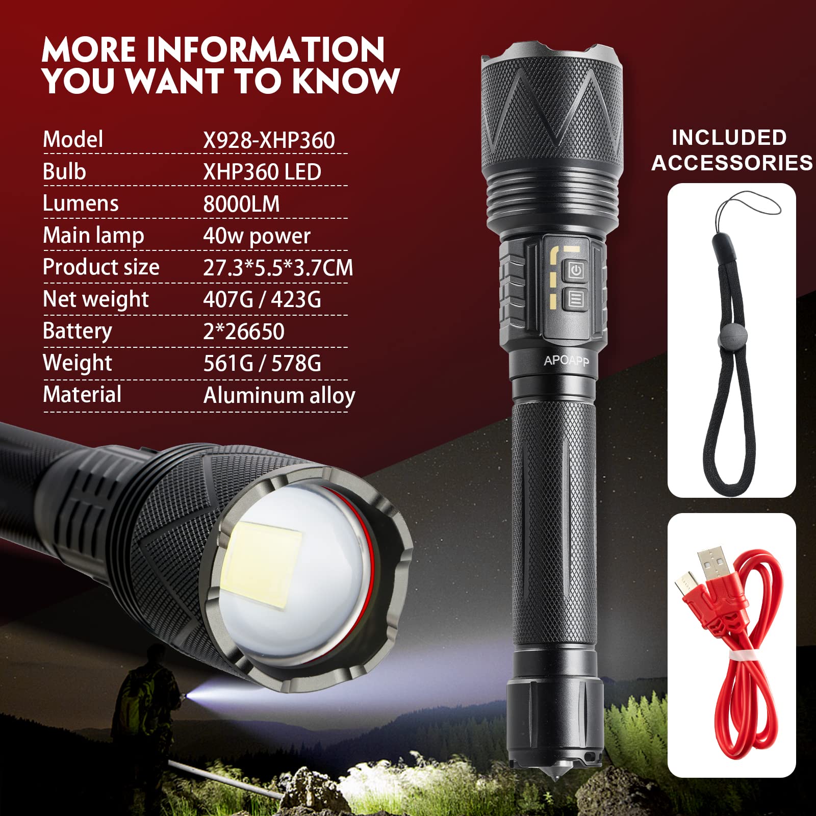 LED Torch High Lumen, Powerful 8000 Lumen Super Bright Torch with USB ...