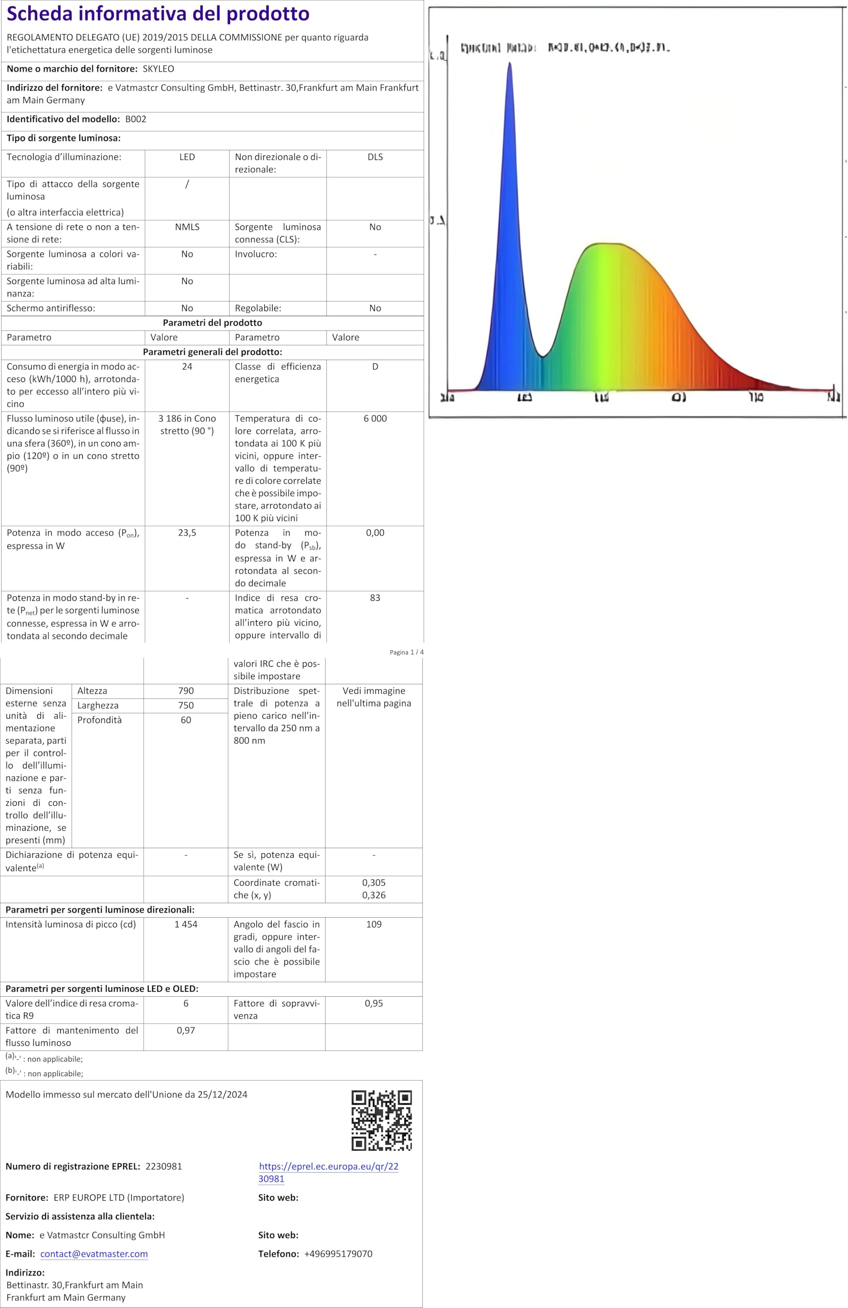 Hapfish Lampada da Scrivania a LED, 24W Doppia Testa Luce per Monitor ...