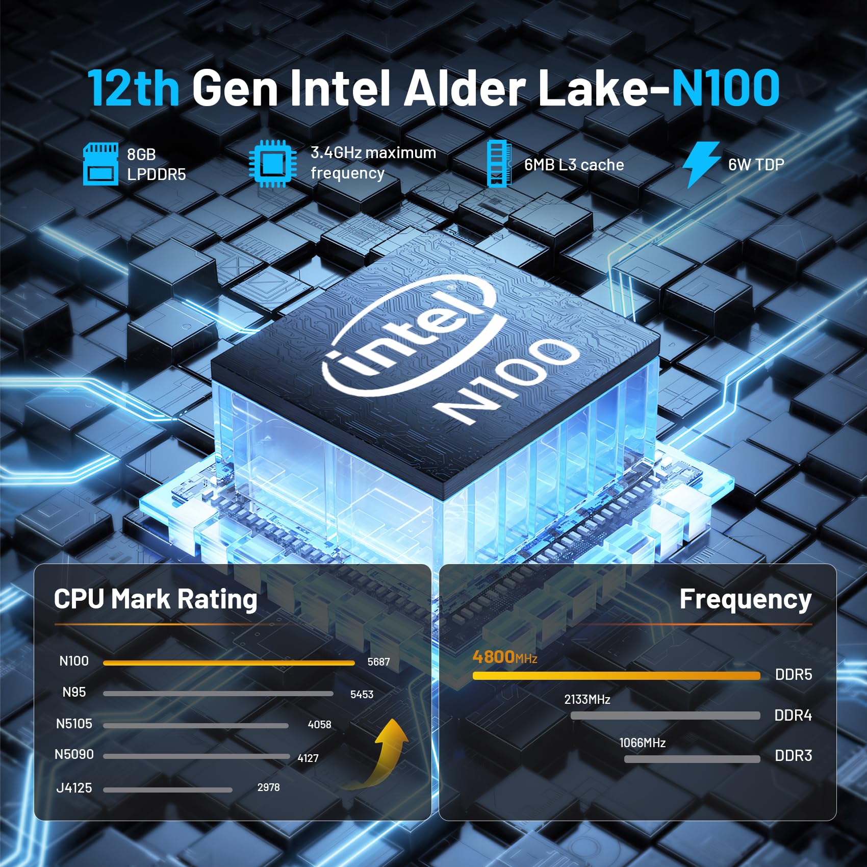 Buy Mini PC Micro Computer Windows 11 - Mini Gaming PC MP100 Built in ...