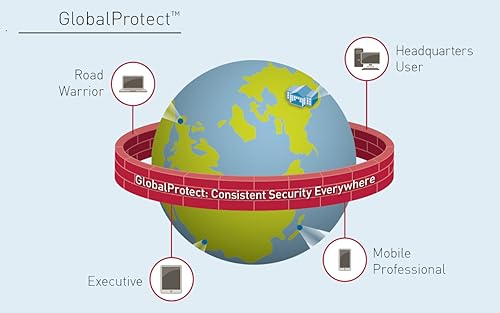 GlobalProtect - App on Amazon Appstore