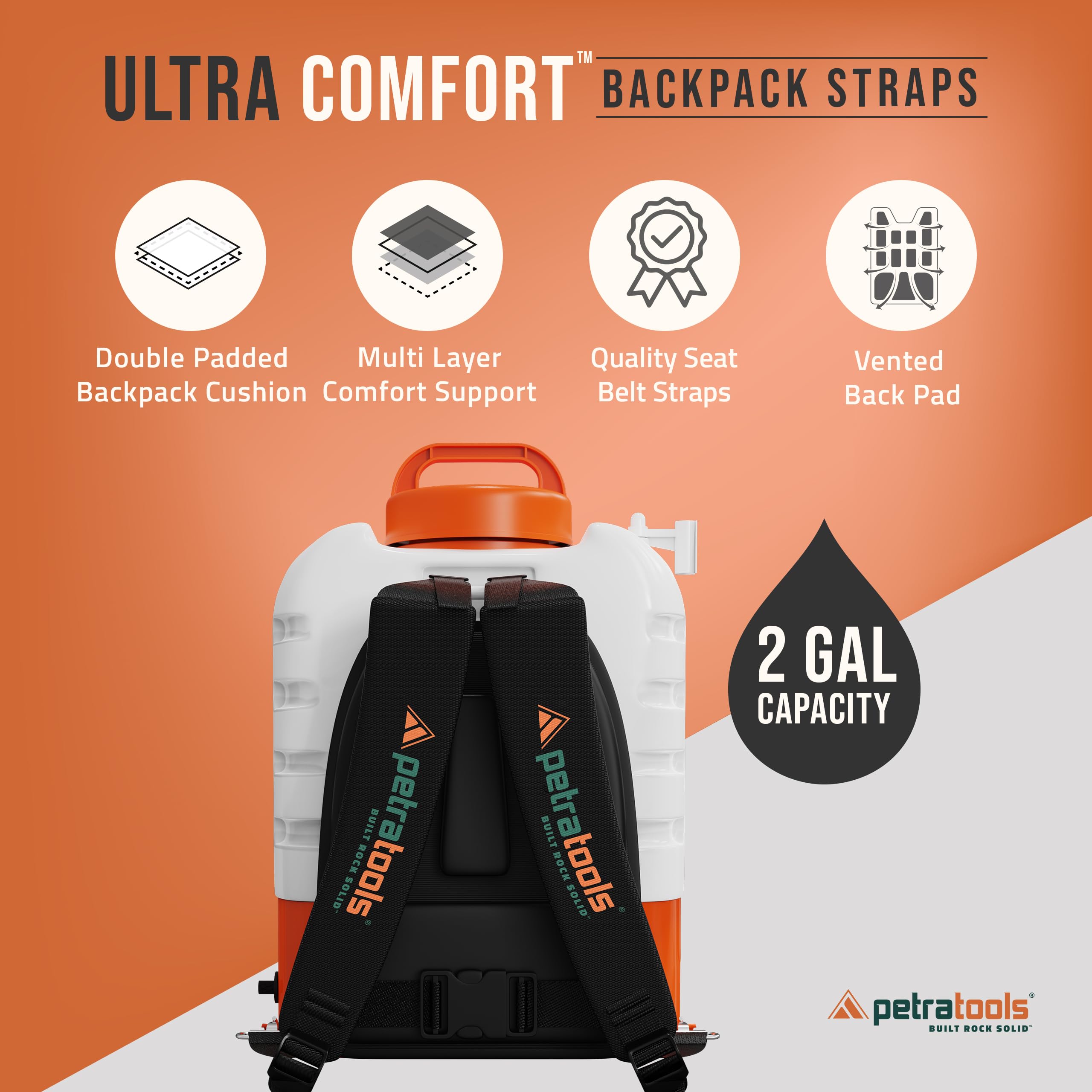 Snapklik.com : PetraTools 2 Gallon Battery Powered Backpack Sprayer In ...