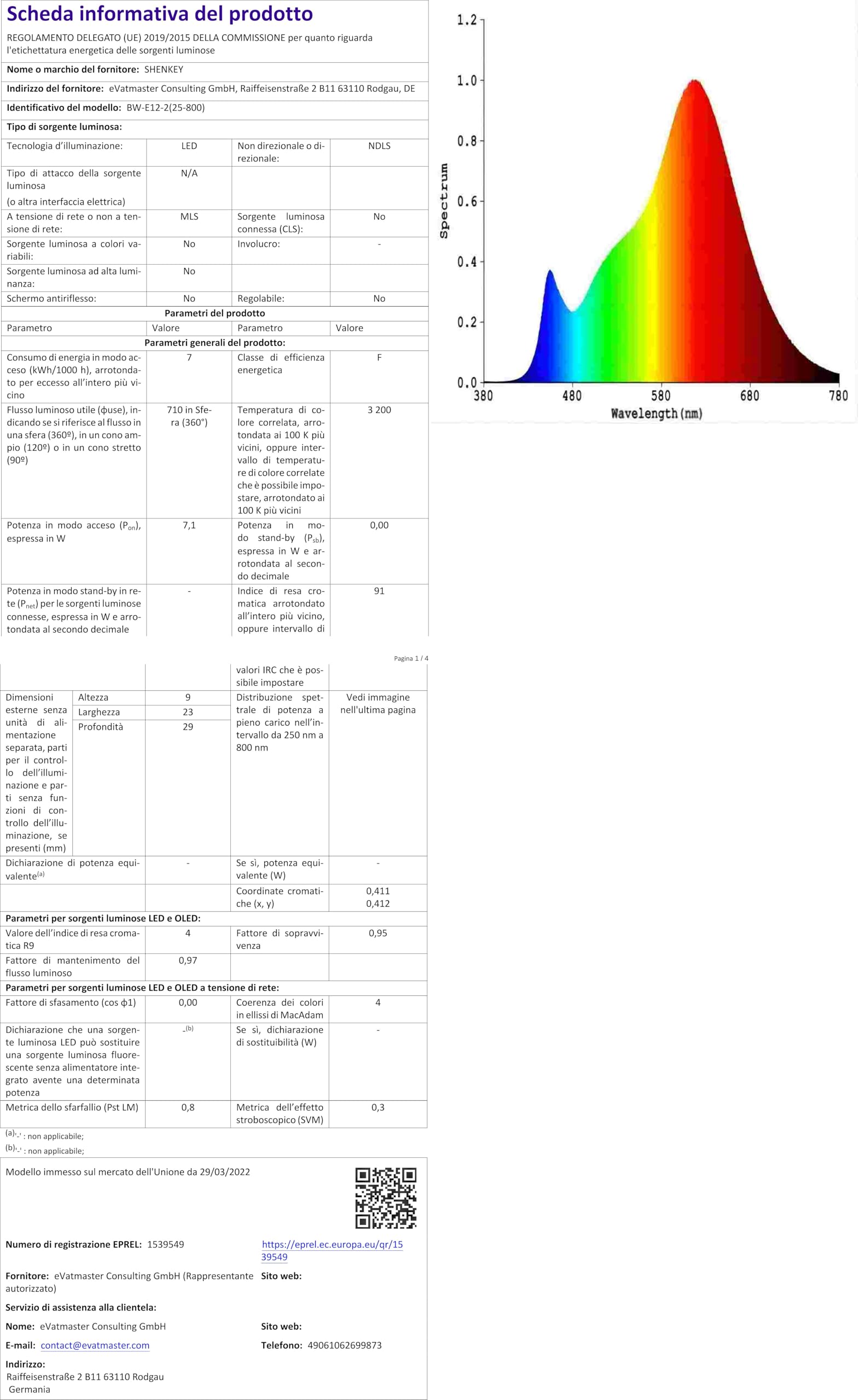 SAEIHGAE Luci LED Giardino Catena Esterno - 100 ft G40 IP44 30 metri ...