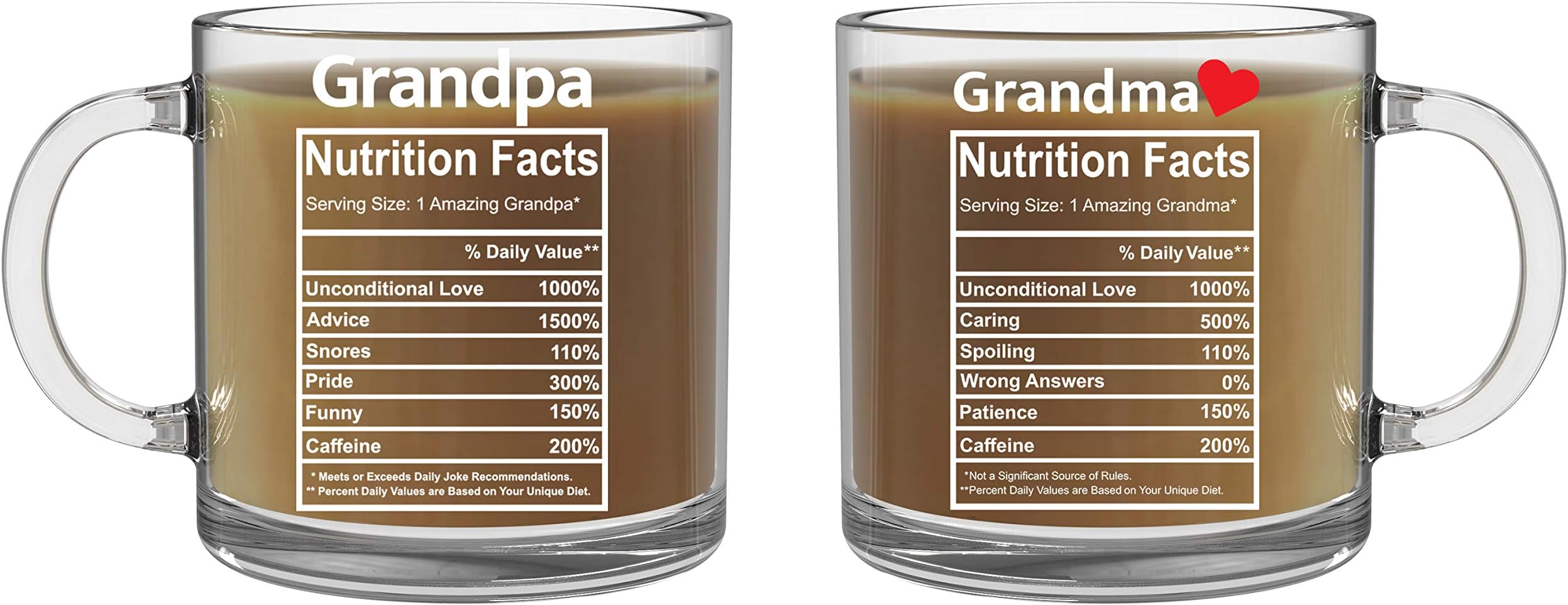 Amazon.com: Grandpa & Grandma Nutrition Facts Mugs - 11oz Ceramic ...
