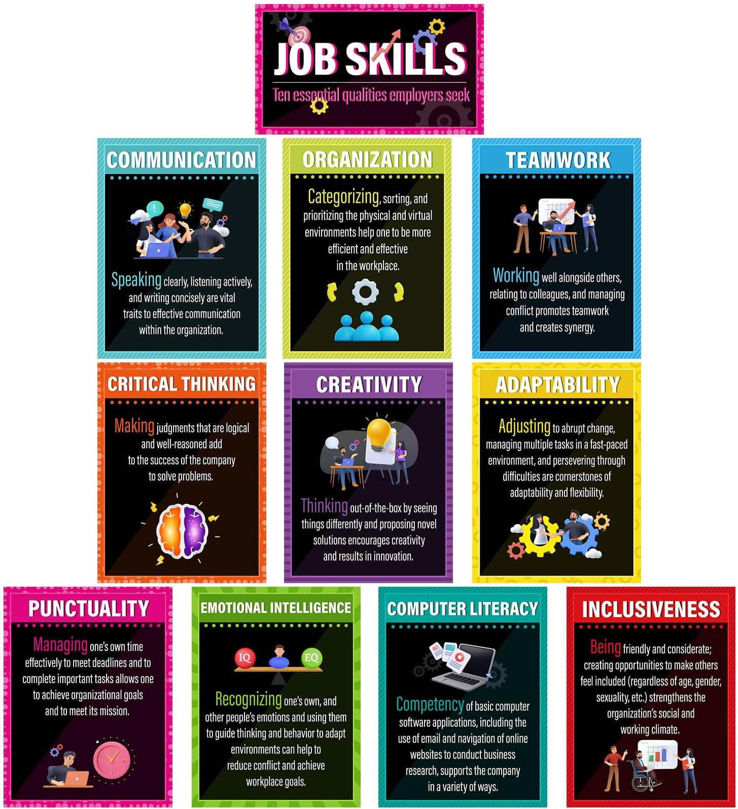 Amazon.com : Pajean 11 Pcs Job Skills Posters Educational Bulletin ...