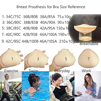 38c Breast Implants Size