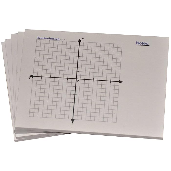 Buy Sticky Note Mini Graph Pads - 5 Count - Graph Paper Sticky Notes 20 ... Buy Sticky Note Mini Graph Pads - 5 Count - Graph Paper Sticky Notes 20 ...