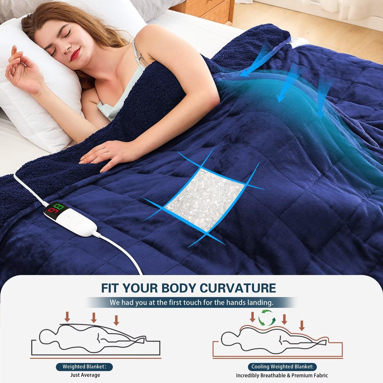 Snapklik.com : CYMULA Heated Weighted Blanket For Adults, Weighted ...