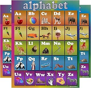 Amazon.com : Alphabet Poster SMALL LAMINATED Rainbow colorfull chart ...