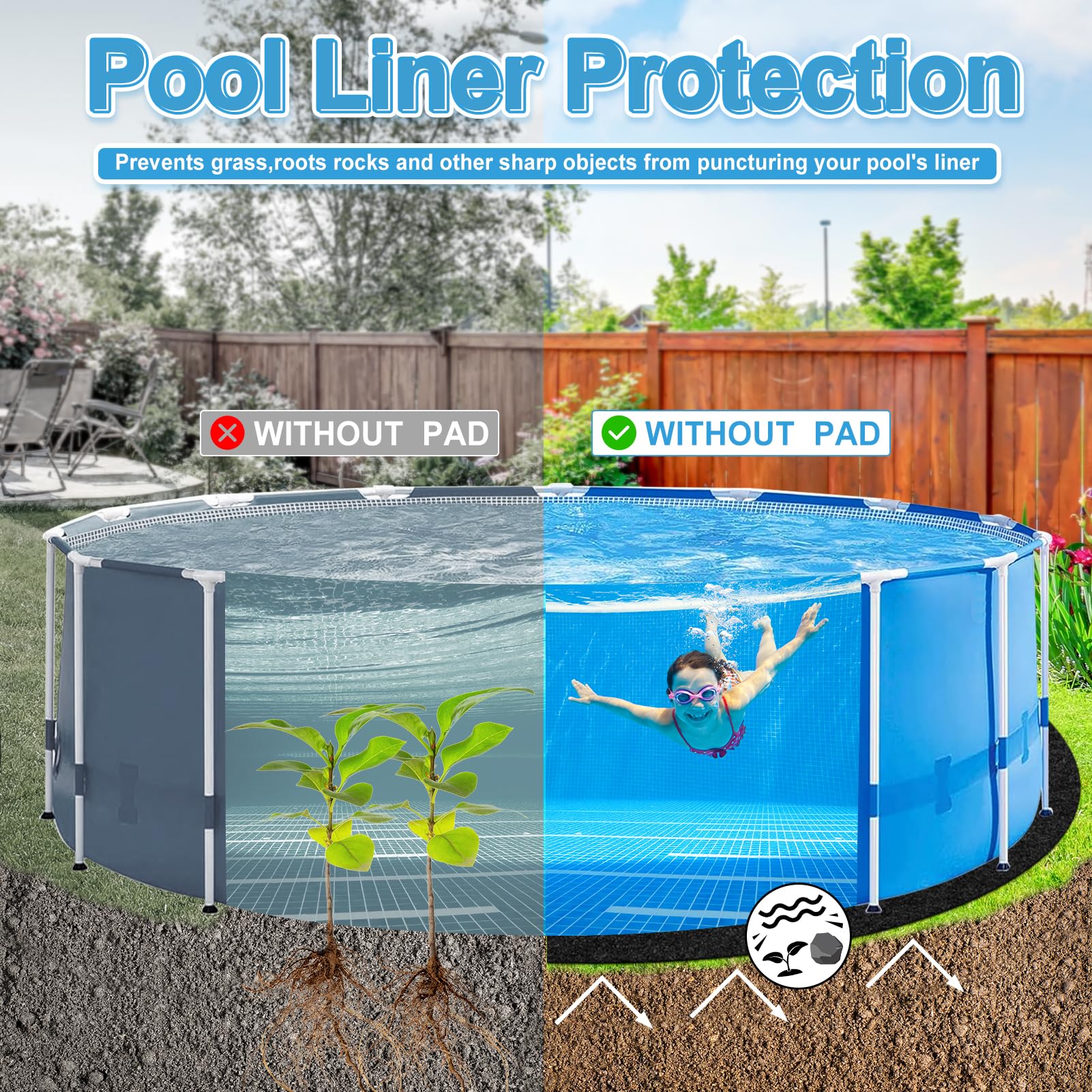 Snapklik.com : Pool Liner Pad, 12 Foot Round Pool Pads For Above Ground ...
