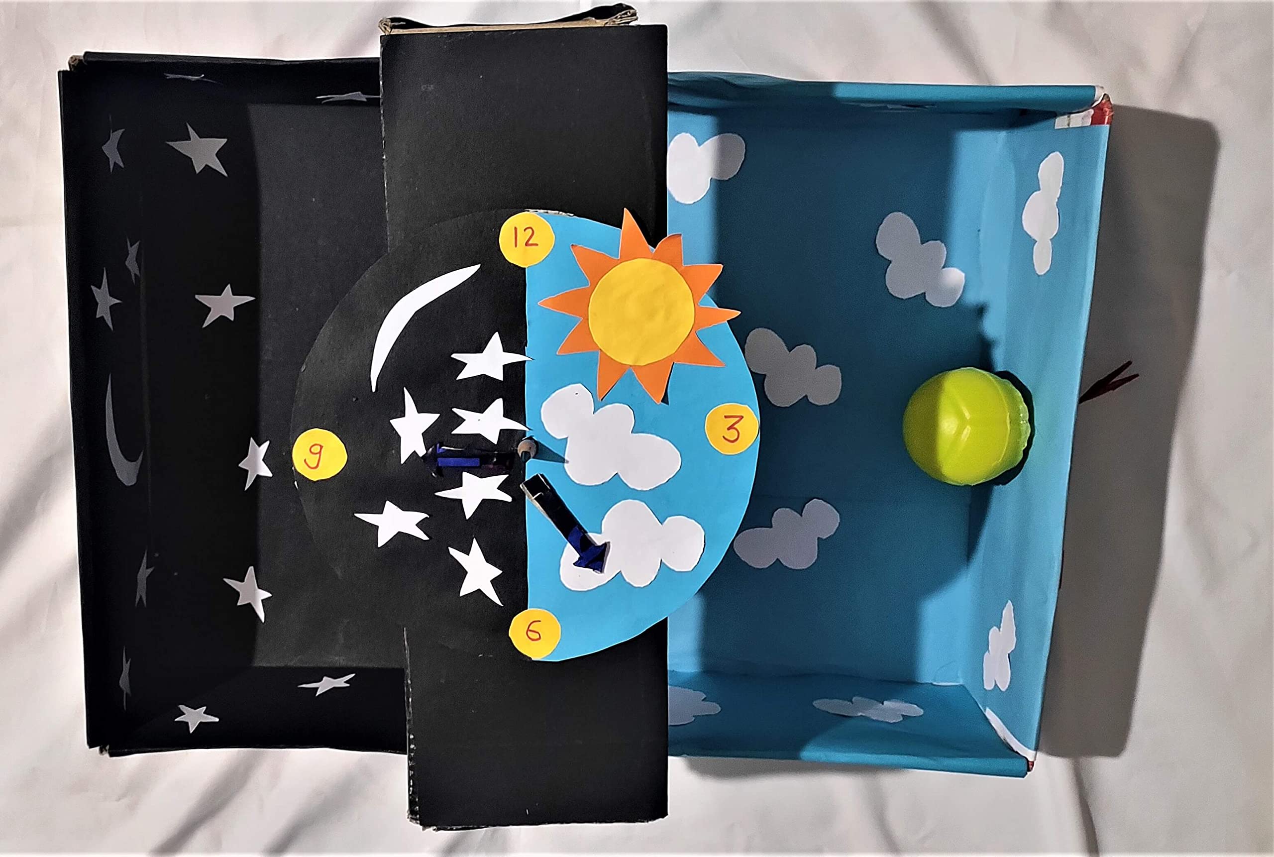 Earth Day And Night Model Earth Rotation: Night And Day