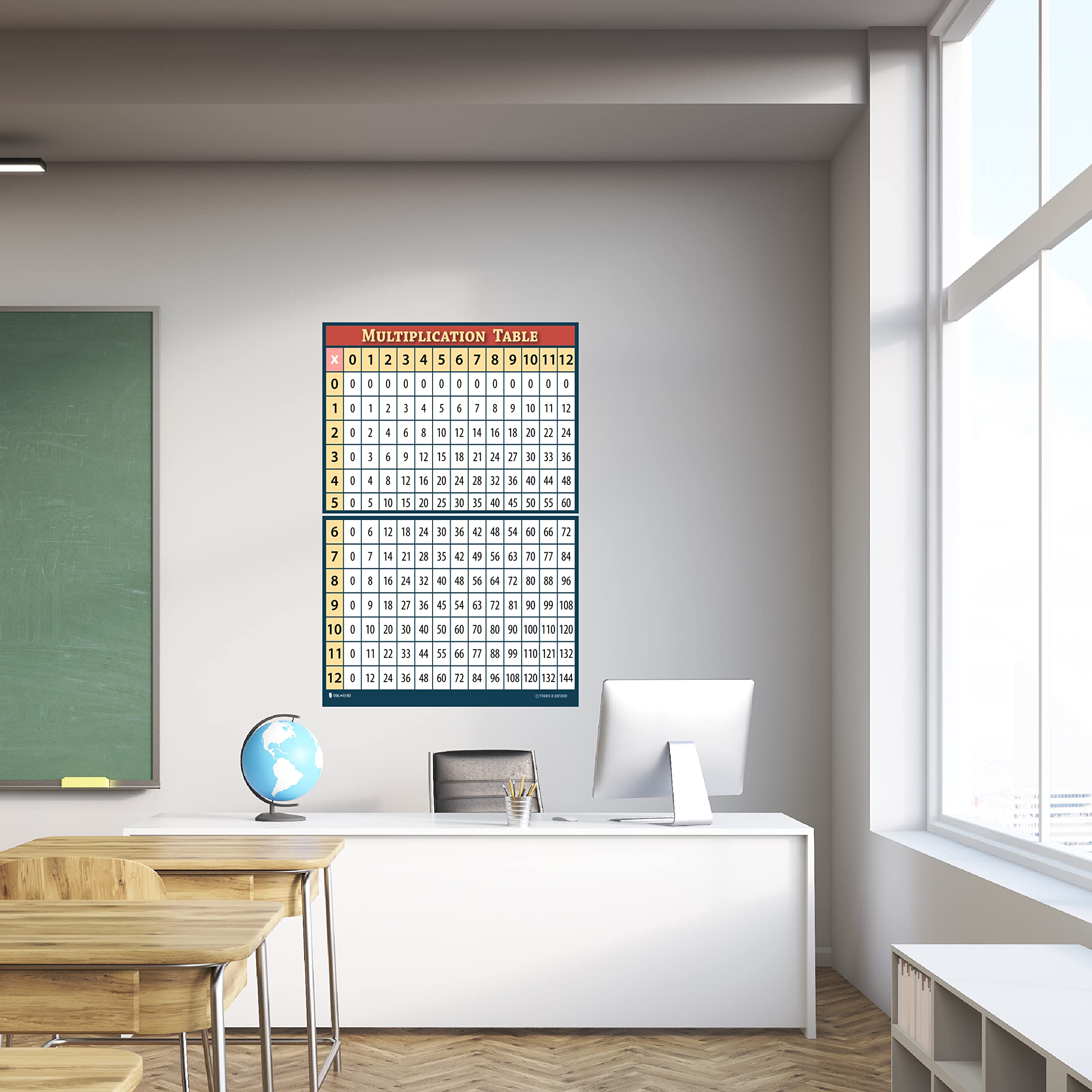 Snapklik.com : XL Learning Multiplication Table Chart