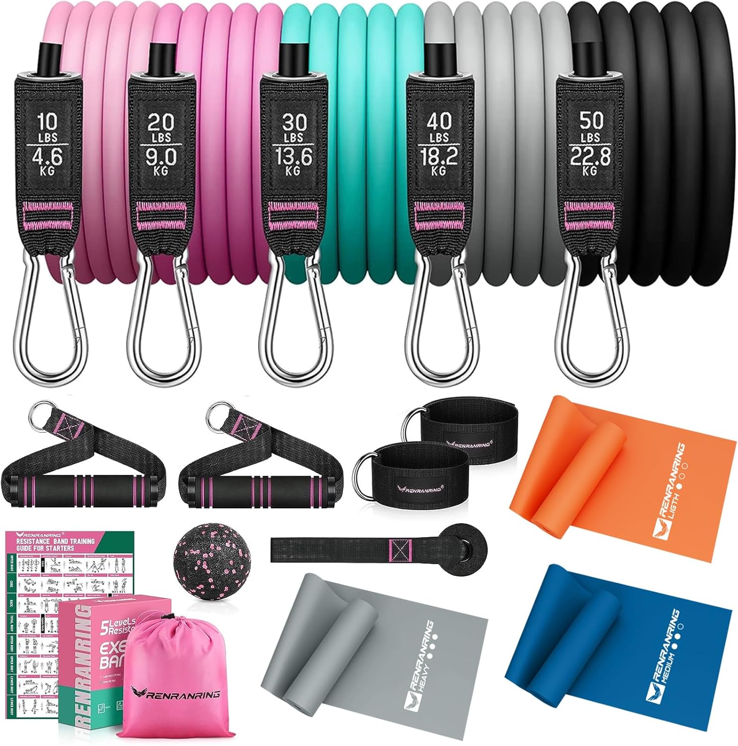 Amazon.com: 150lbs Resistance Bands for Working Out, 5.9ft Exercise ...