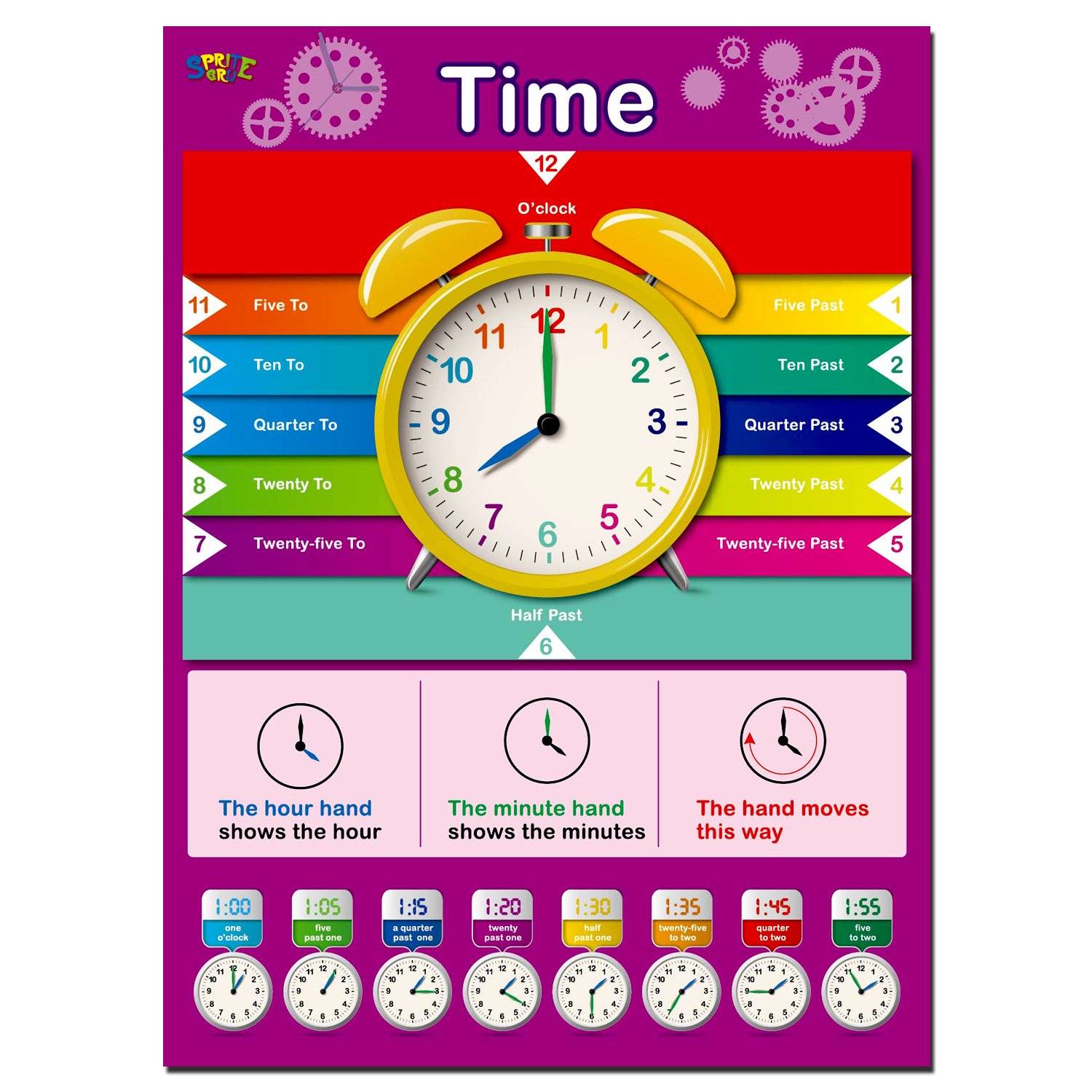 15 Educational Posters, Alphabet, Shapes, Colors, Numbers 1-100 ...