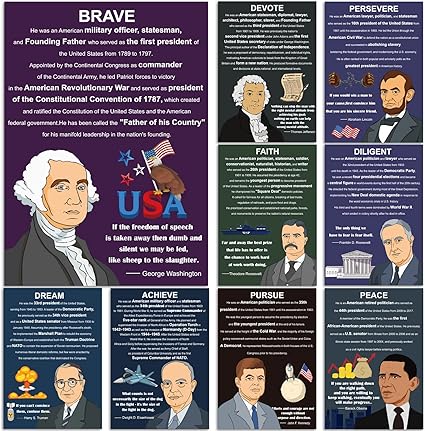 Amazon.com: 9 Pieces Presidents of the United States Posters Famous ...