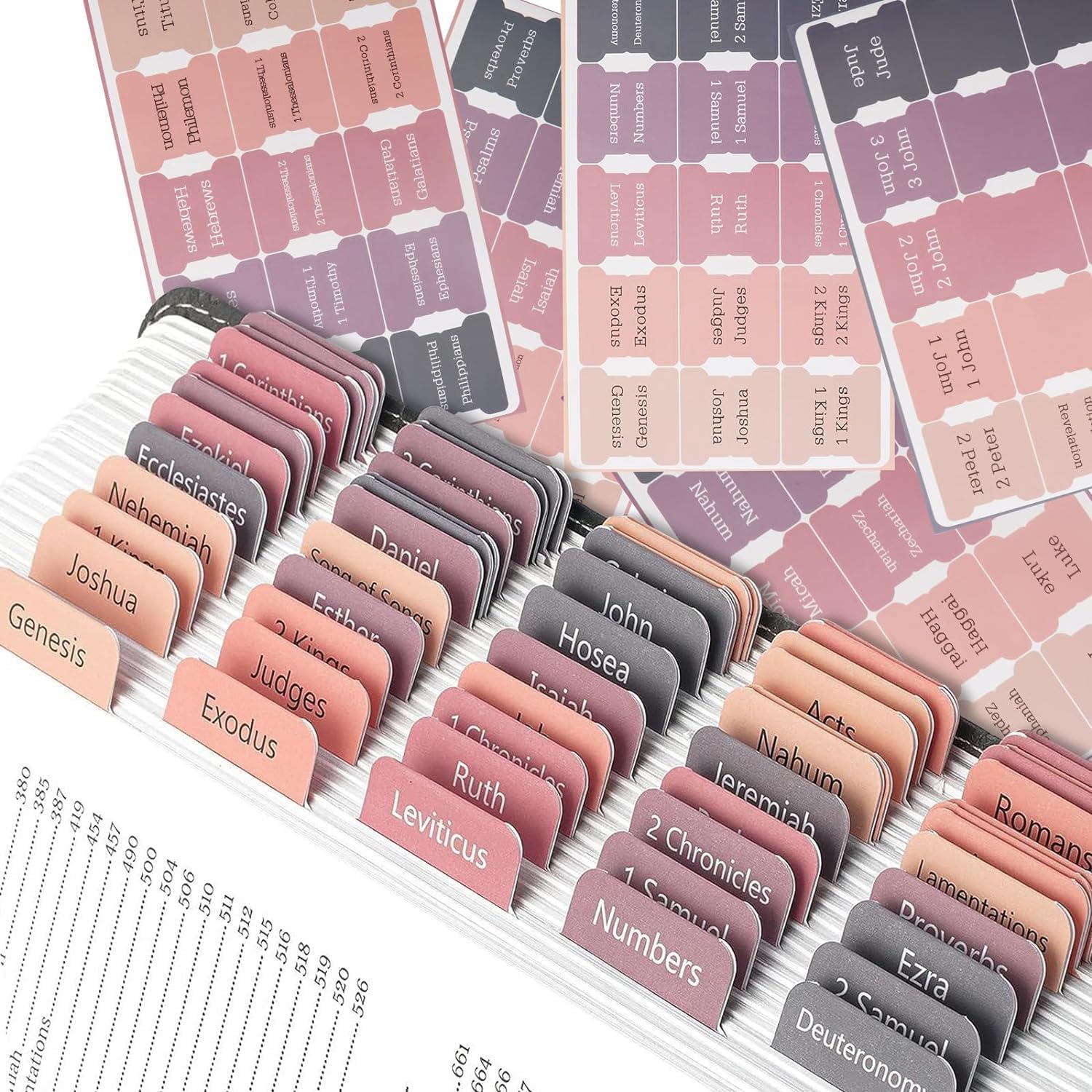 Buy ZELLYA Laminated Bible Tabs Bible Journaling Tabs Bible Book Tabs ...