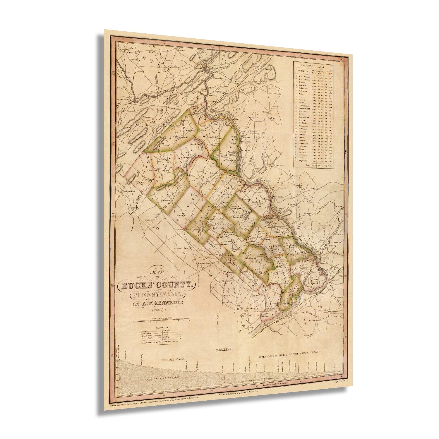 Bucks County Historical Map Combination Atlas Map Of Bucks County,