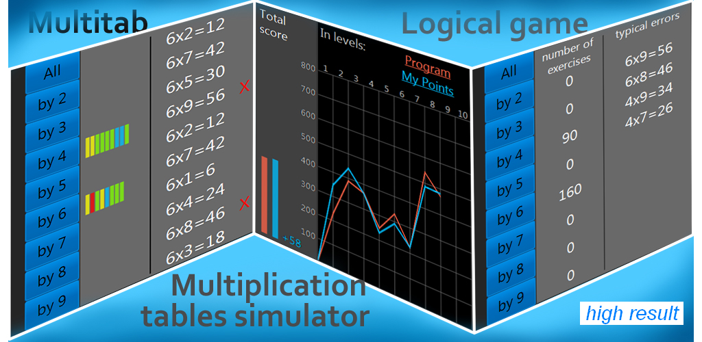 Aplicación Multiplication tables simulator en Amazon Appstore