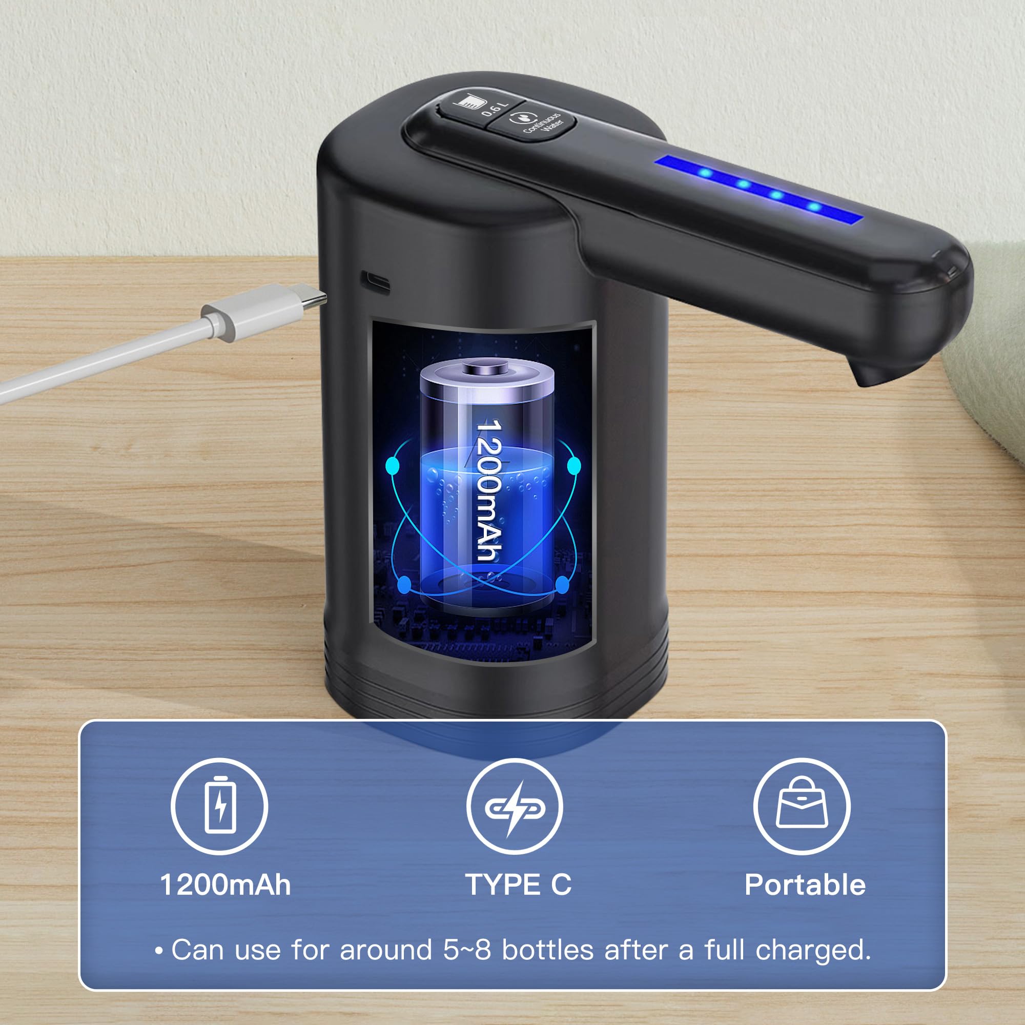 Snapklik.com : 5 Gallon Water Dispenser, 5Gal Dual Pump, Faster Pumping ...