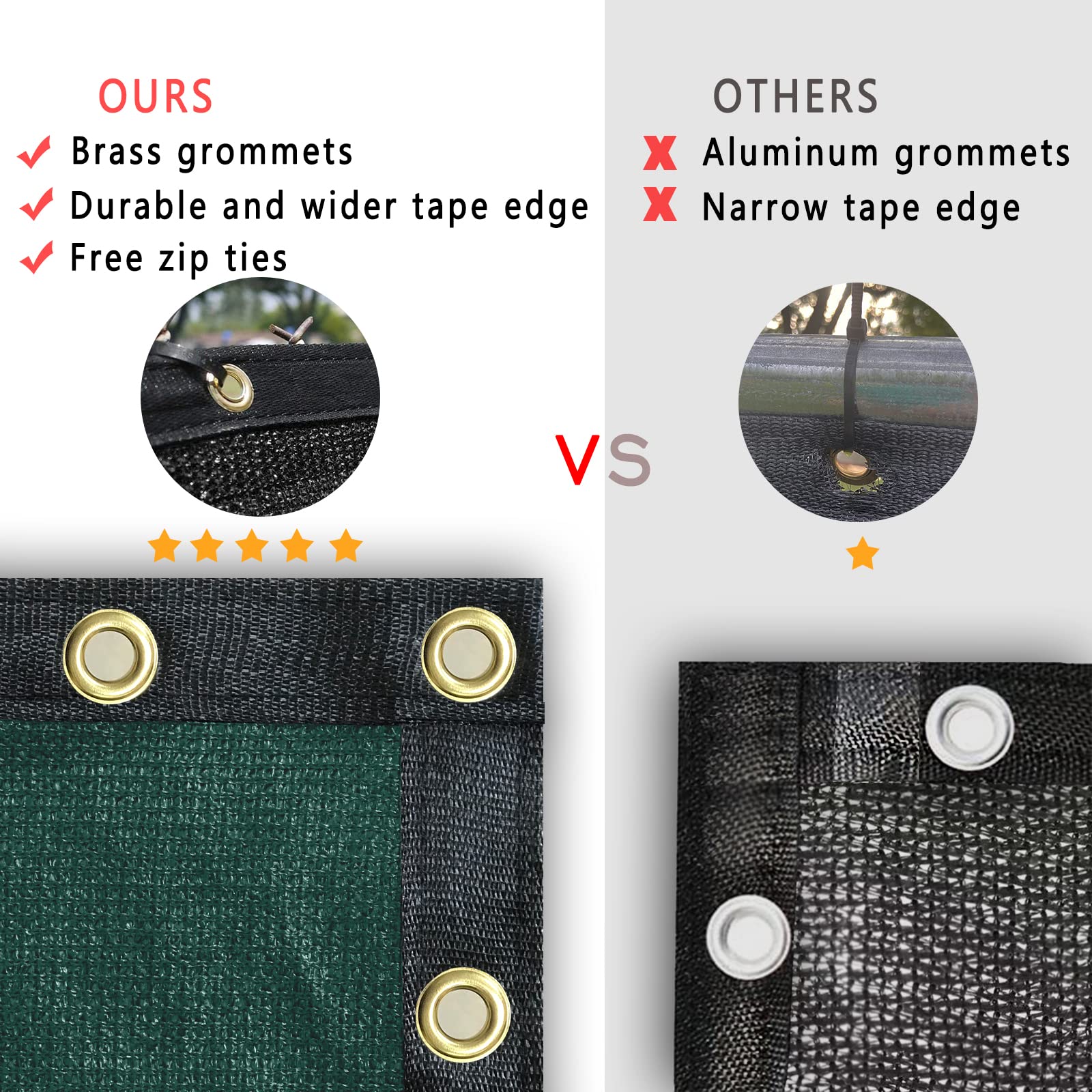 Snapklik.com : Privacy Fence Screen 4ft X 50ft Green Heavy Duty ...